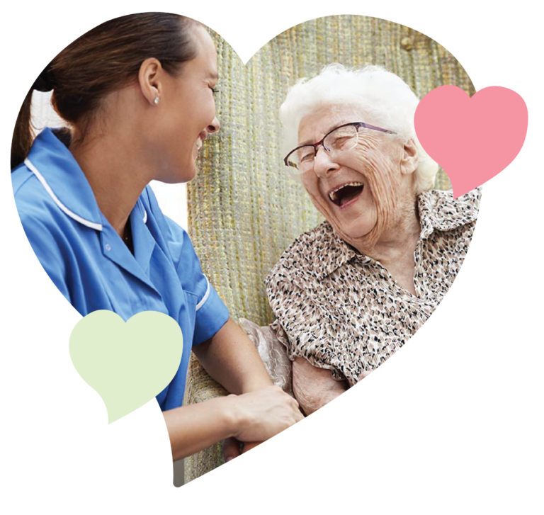About | TLC Caregivers